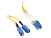 Quiktron Value Series | Overview, Specs, Details | SHI