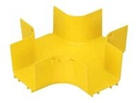 Panduit FiberRunner 4x4 System Fittings | SHI