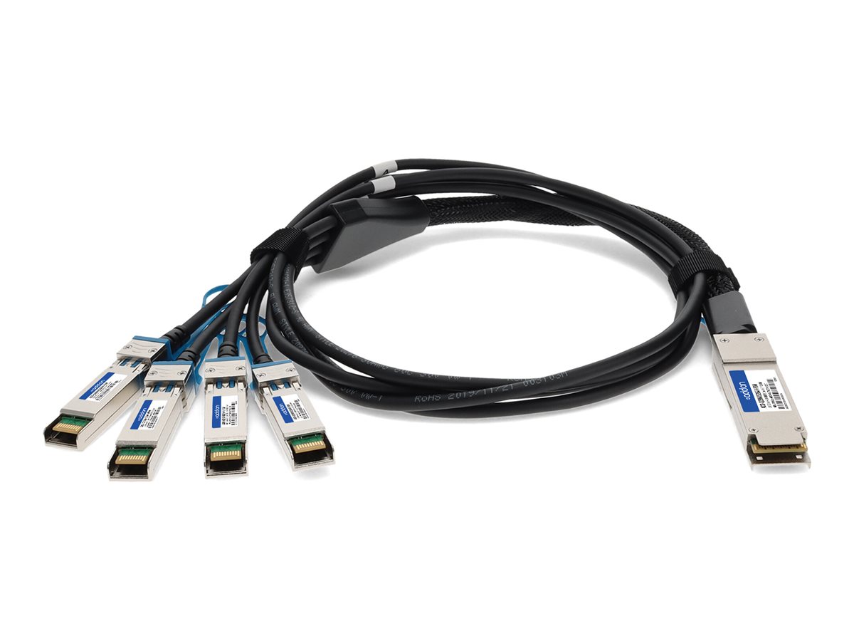 AddOn - 100GBase-CU direct attach cable | Overview, Specs, Details | SHI