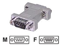 C2G - Serial gender changer | Overview, Specs, Details | SHI