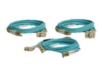 Net Optics - Network cable kit | Overview, Specs, Details | SHI