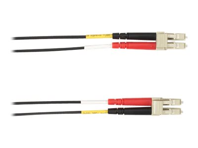Black Box - Patch cable | Overview, Specs, Details | SHI