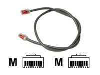 SYSTIMAX GigaSPEED XL GS8E