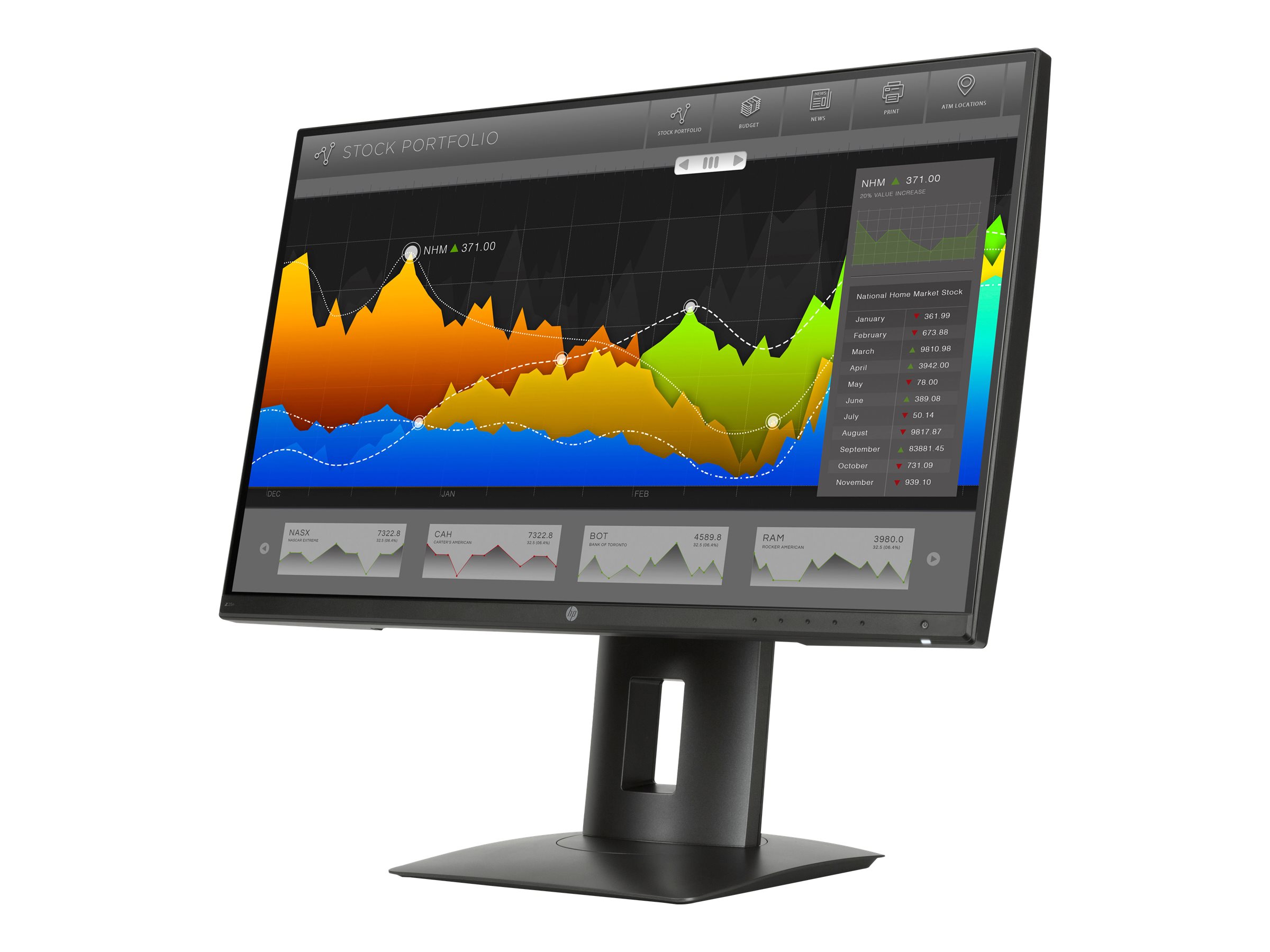 HP Z25n - LED monitor | Overview, Specs, Details | SHI