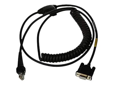 Honeywell - Serial cable | Overview, Specs, Details | SHI