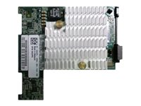 QLogic QME2662 - Host bus adapter | Overview, Specs, Details | SHI
