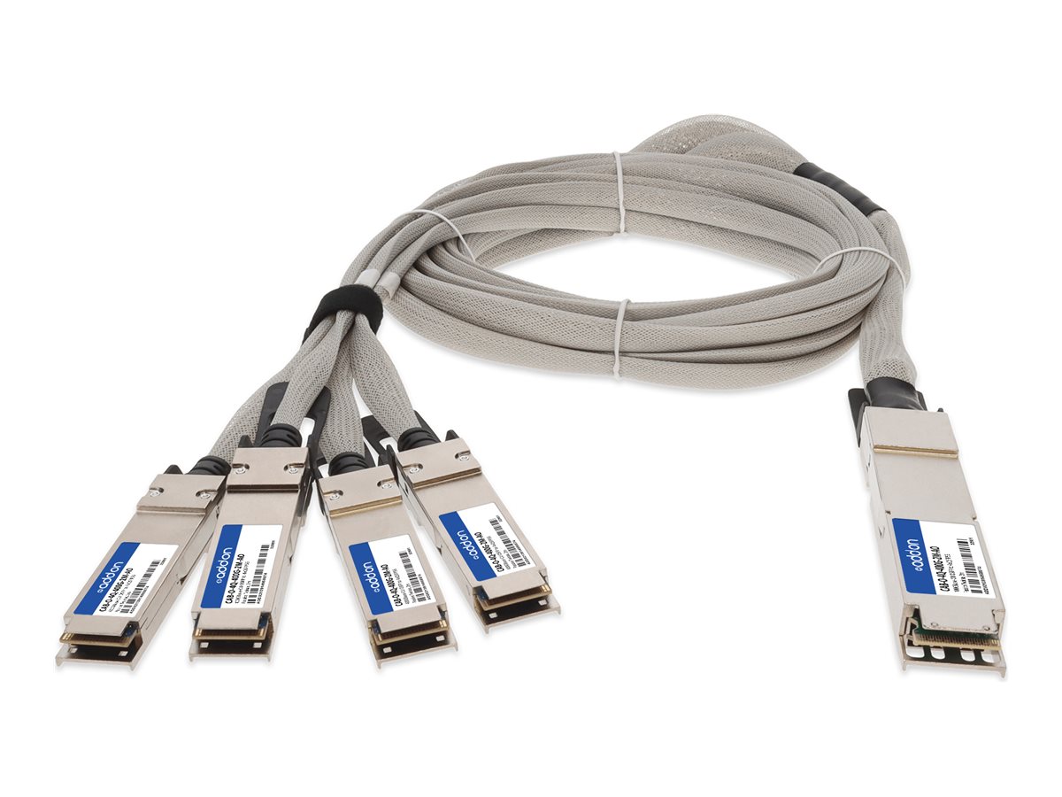 AddOn - 400GBase-CU direct attach cable | Overview, Specs, Details | SHI