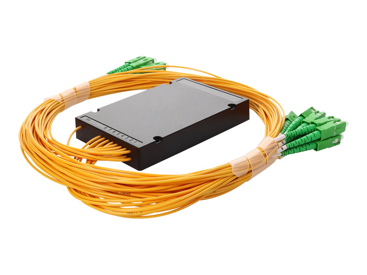 AddOn - Network splitter | Overview, Specs, Details | SHI