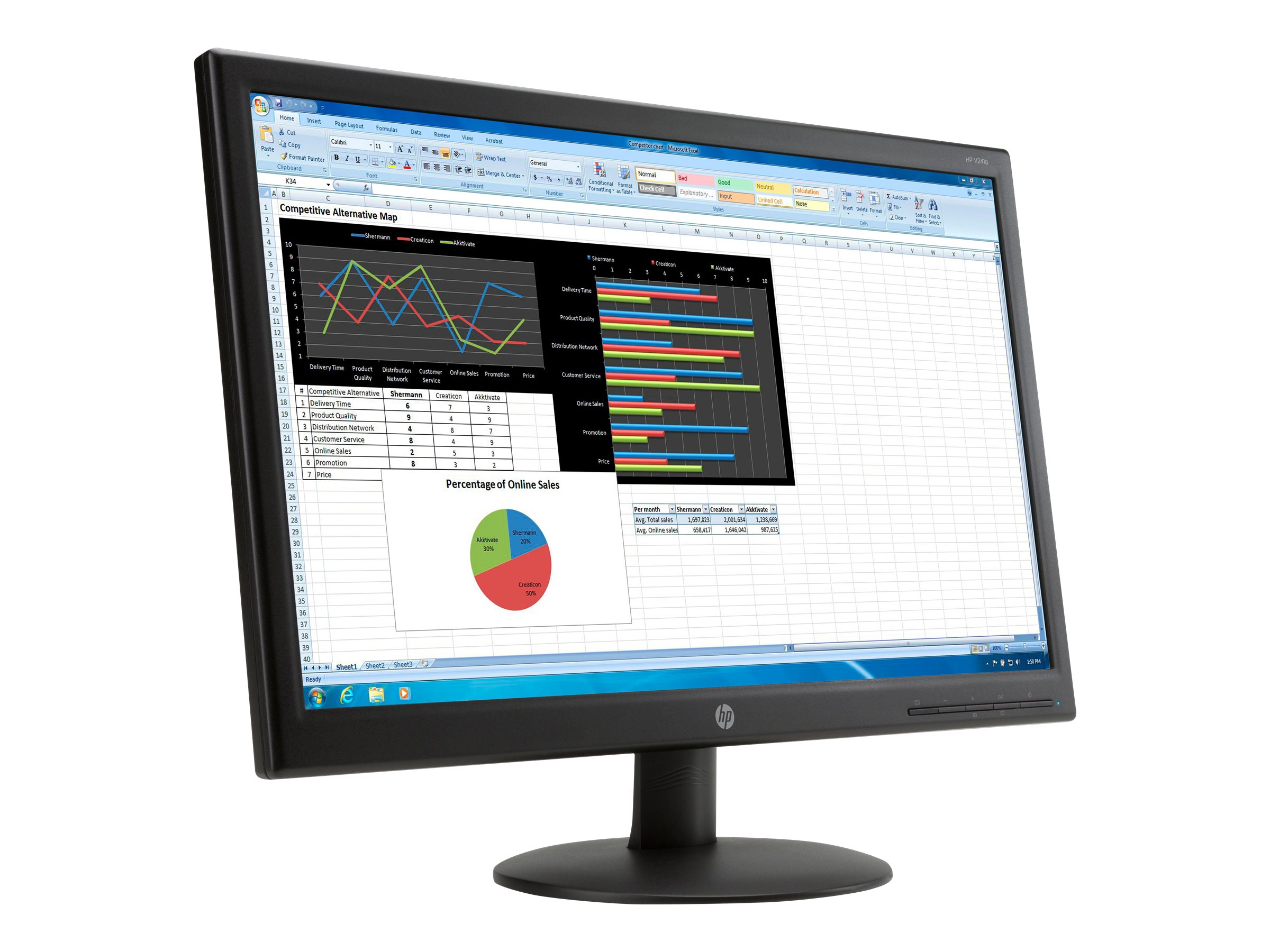 HP V241P - LED monitor | Overview, Specs, Details | SHI