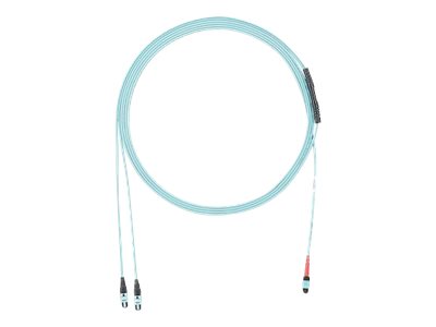 Panduit QuickNet - Network cable | Overview, Specs, Details | SHI