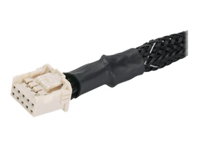 Panduit PanView IQ - Data cable | Overview, Specs, Details | SHI