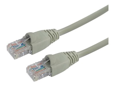 Videk Cat5e / Cat 5 Ethernet Patch Cable RJ45 Plug to RJ45 Plug Booted 24AWG UTP - patch cable ...