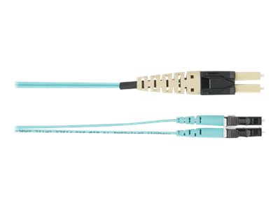 Panduit PanView IQ - Patch cable | Overview, Specs, Details | SHI Direct