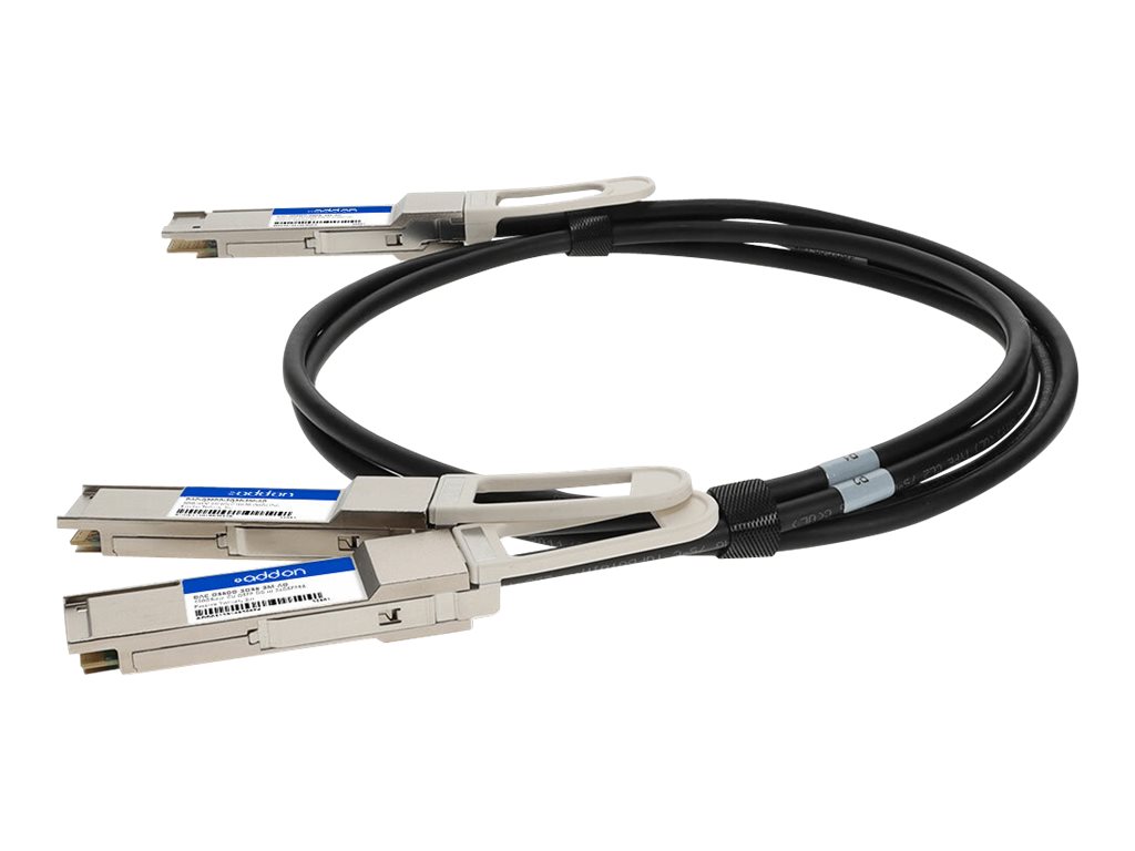 AddOn - 400GBase-CU direct attach cable | Overview, Specs, Details | SHI