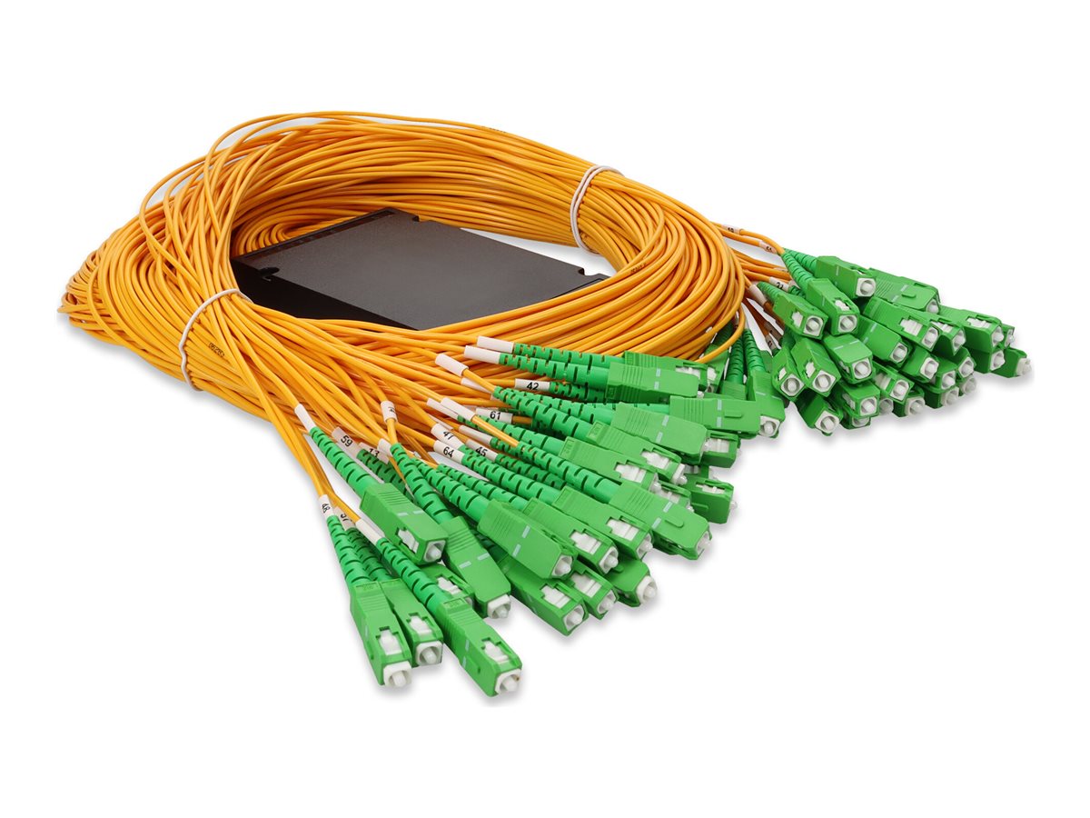 AddOn - Network splitter | Overview, Specs, Details | SHI