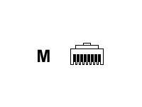 Belkin - Network connector | Overview, Specs, Details | SHI