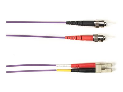 Black Box - Patch cable | Overview, Specs, Details | SHI