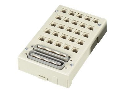 Black Box - Patch panel | Overview, Specs, Details | SHI