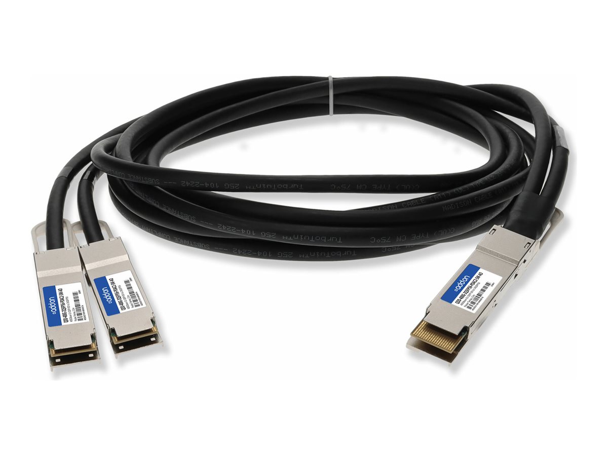 AddOn - 400GBase-CU direct attach cable | Overview, Specs, Details ...
