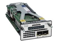 Cisco 10G Service Module | Overview, Specs, Details | SHI