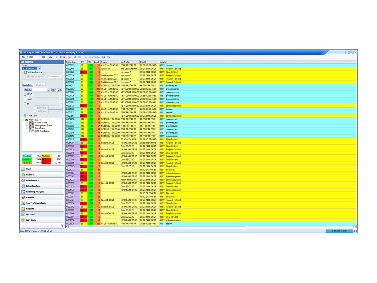 AirMagnet WiFi Analyzer Pro | Overview, Specs, Details | SHI