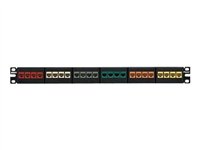 Panduit NetKey Modular Faceplate Patch Panel - patch panel - 1U - 19"