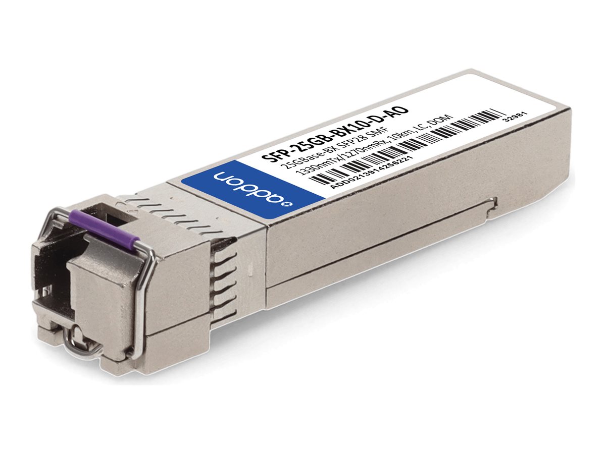 AddOn - SFP28 transceiver module | SHI