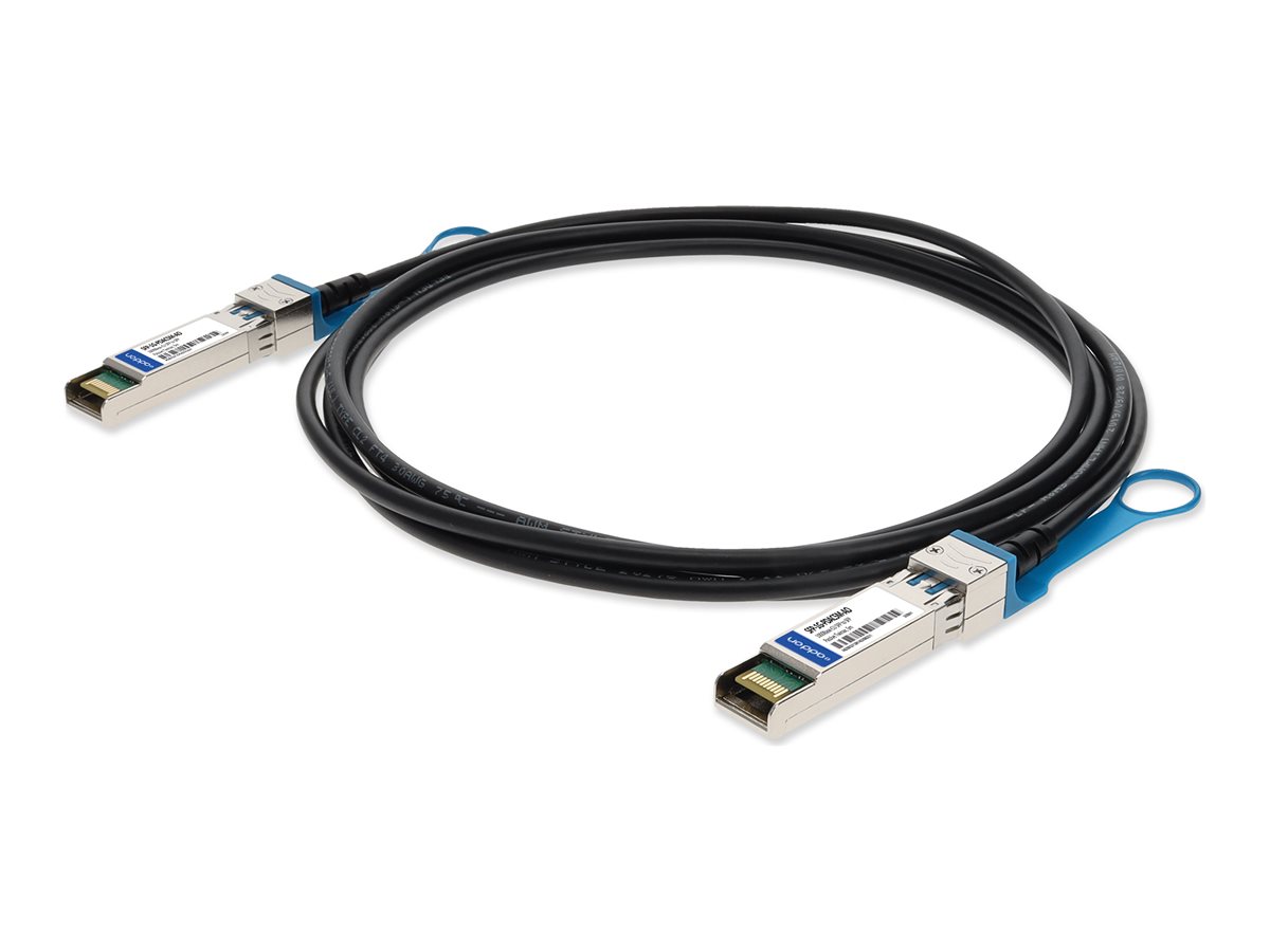 AddOn - 1000Base-CU direct attach cable | Overview, Specs, Details | SHI