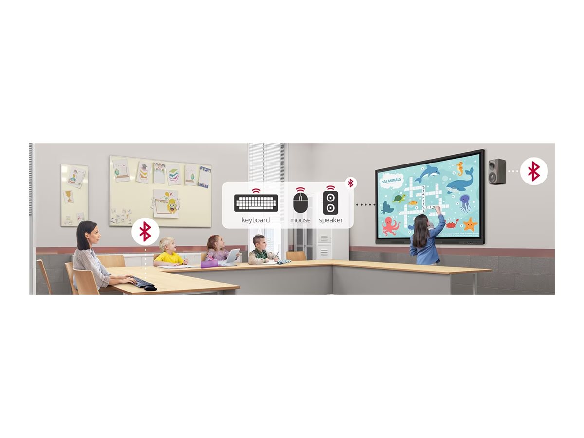 Buy LG CreateBoard 86TR3DK-B TR3DK Series, 86" LED-backlit LCD display ...