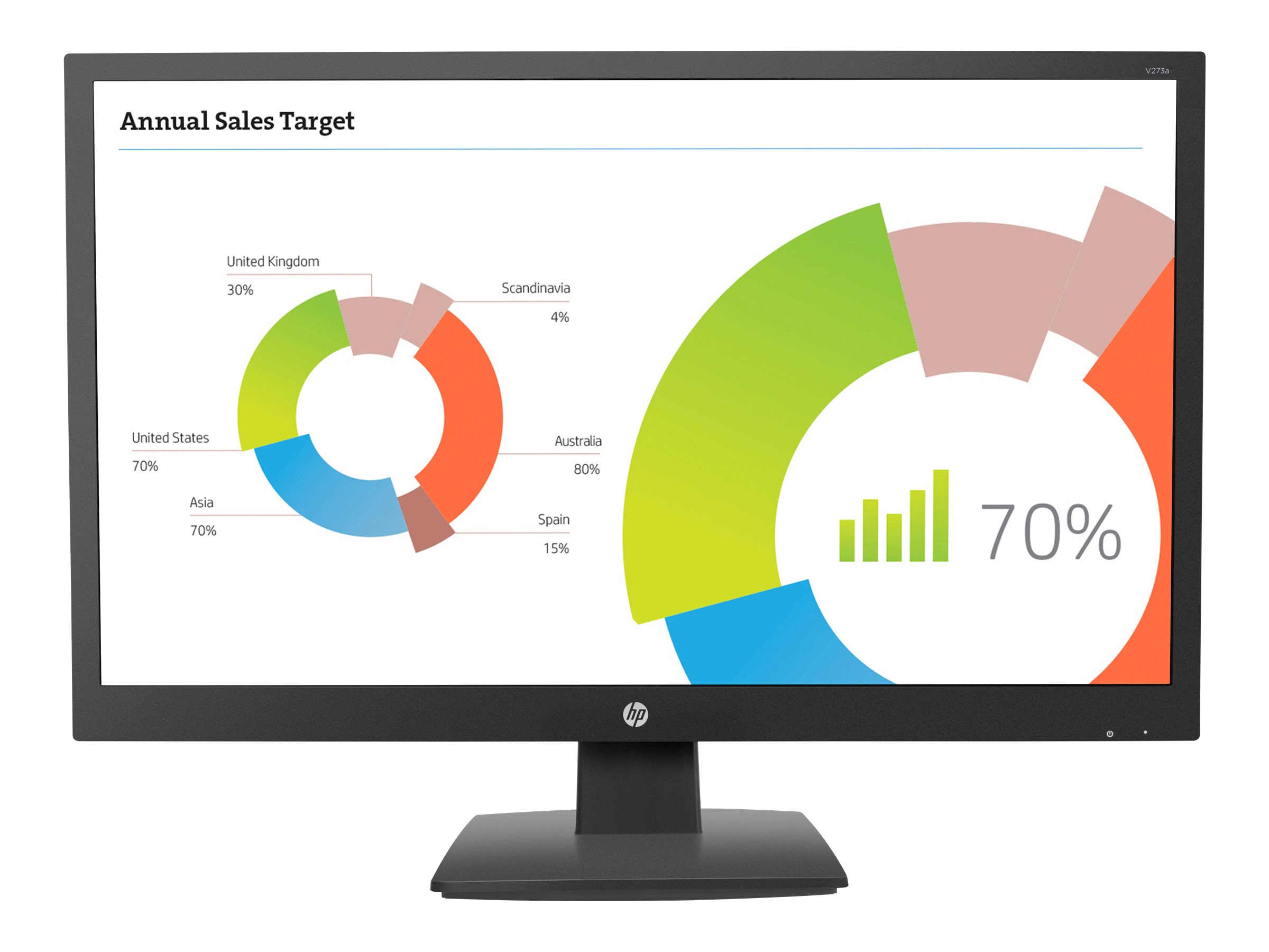 HP V273a - LED monitor | Overview, Specs, Details | SHI