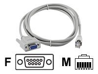 AMX - Serial RS-232 adapter | www.shi.com