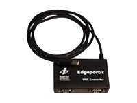 Digi Edgeport 2c - Serial adapter | Overview, Specs, Details | SHI