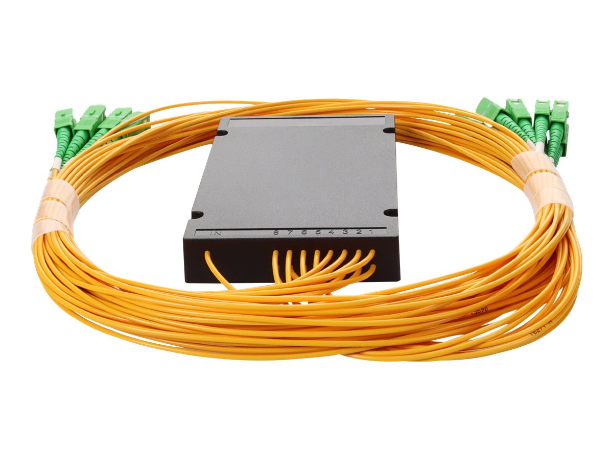 AddOn - Network splitter | Overview, Specs, Details | SHI