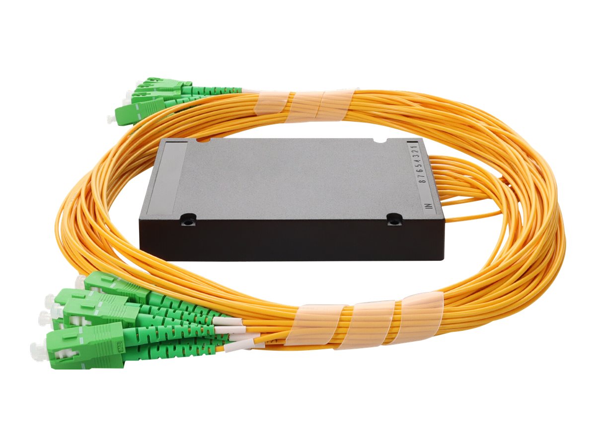 AddOn - Network splitter | Overview, Specs, Details | SHI