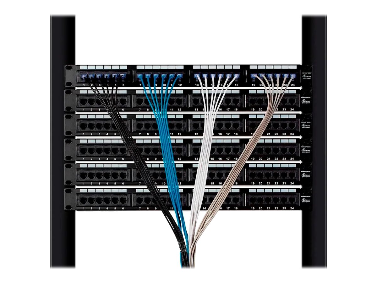 Monoprice SlimRun - Patch cable | Overview, Specs, Details | SHI