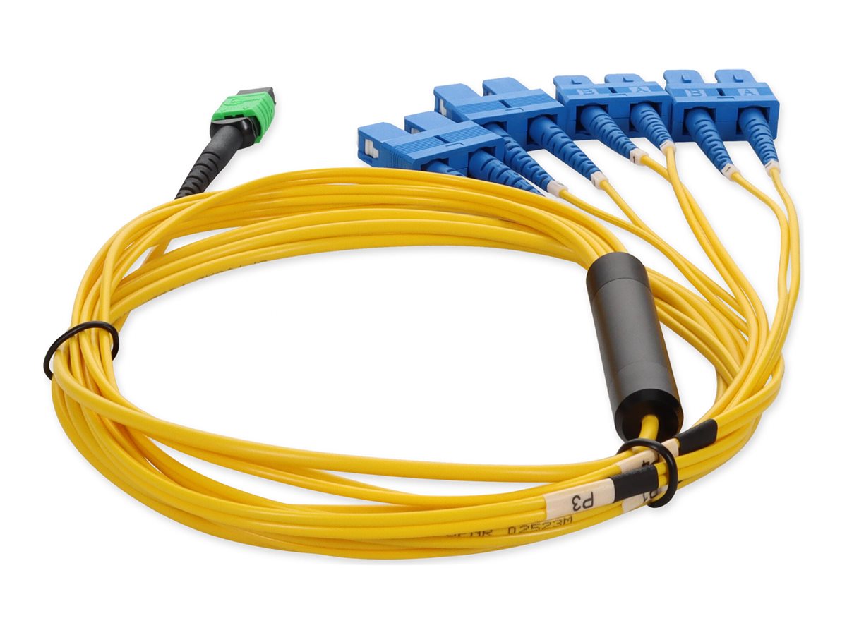 AddOn - Fanout cable | Overview, Specs, Details | SHI