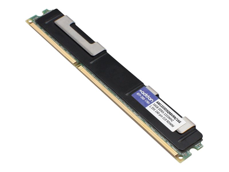AddOn - DDR3 - module | Overview, Specs, Details | SHI