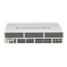 Fortinet FortiGate 3000F - security appliance