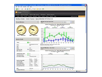 SolarWinds Network Performance Monitor (v. 8) - upgrade license - up to ...