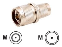 TerraWave antenna adapter