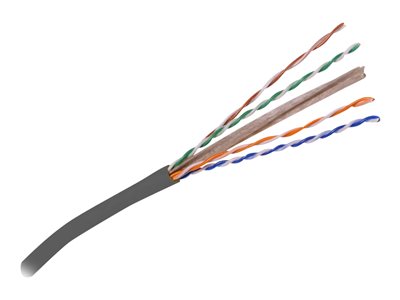 Hubbell NEXTSPEED bulk cable - gray