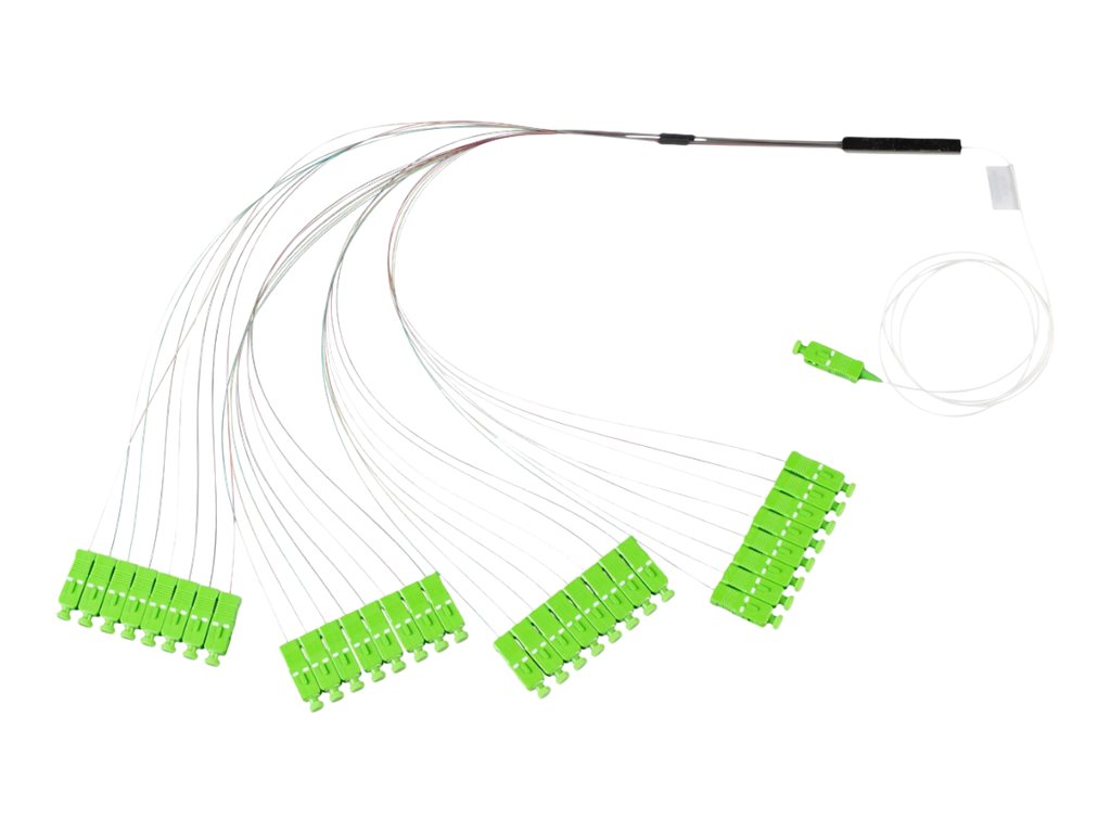 Panduit - Network splitter | Overview, Specs, Details | SHI