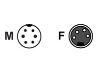 Martin - Power / data cable | www.shi.com