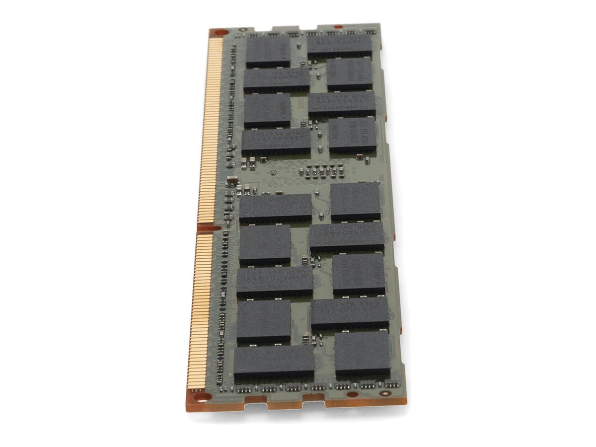 AddOn - DDR3 - module | Overview, Specs, Details | SHI