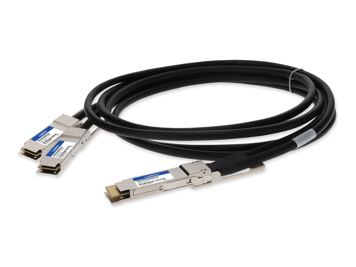 AddOn - 400GBase-CU direct attach cable | Overview, Specs, Details | SHI