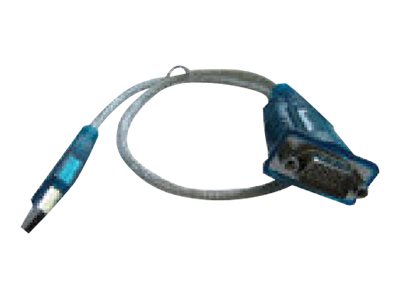 IGEL USB to Serial Adapter | www.shi.com