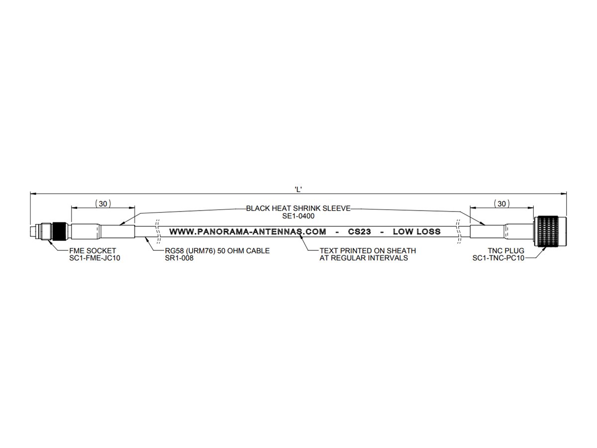 Panorama Antennas - Antenna cable | Overview, Specs, Details | SHI