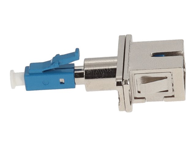 AddOn - Network adapter | SHI