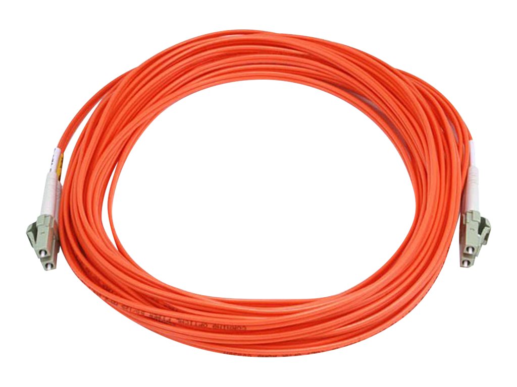 Monoprice - Network cable | Overview, Specs, Details | SHI