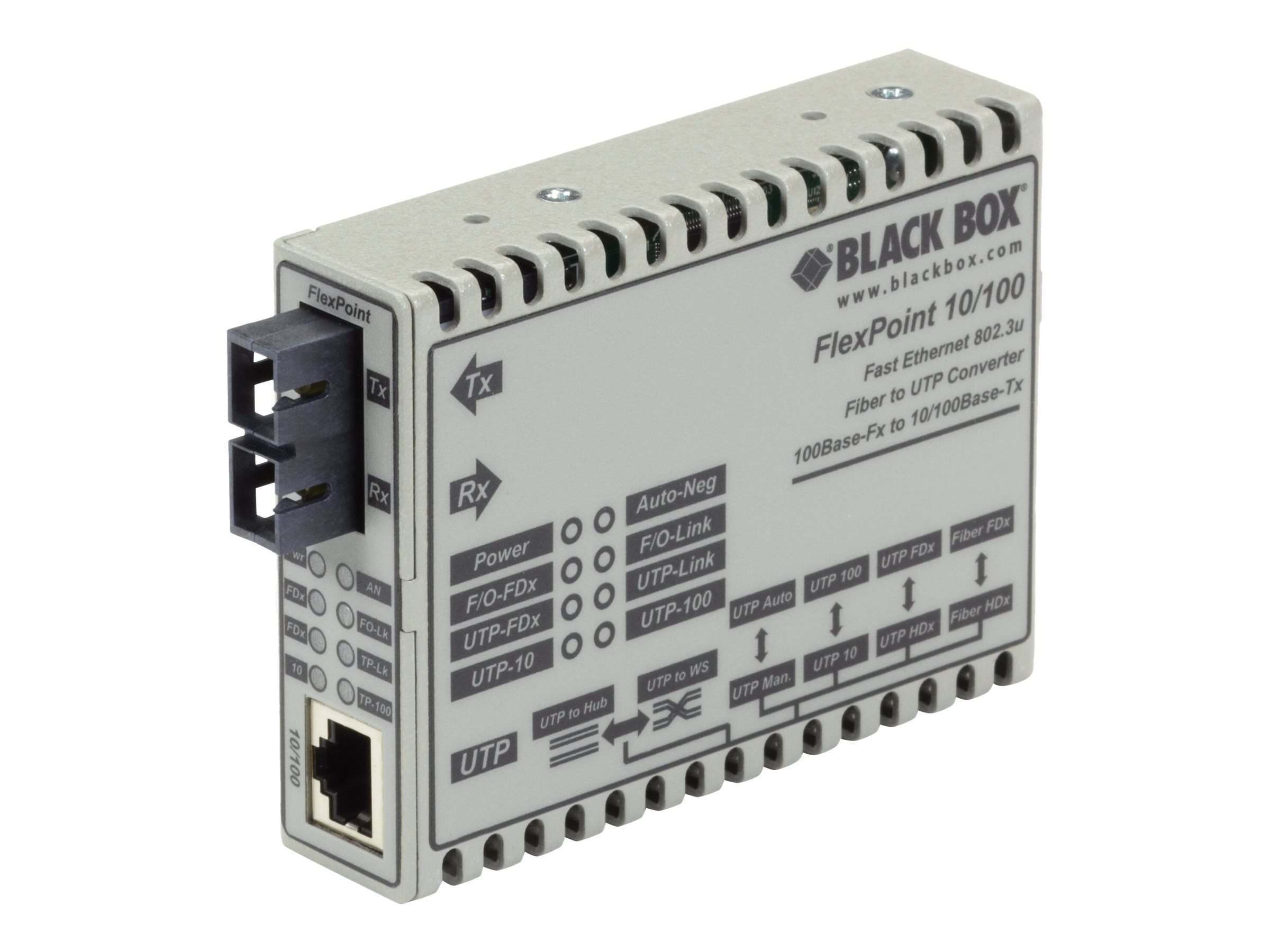 Black Box FlexPoint Modular Media Converter | Overview, Specs, Details | SHI